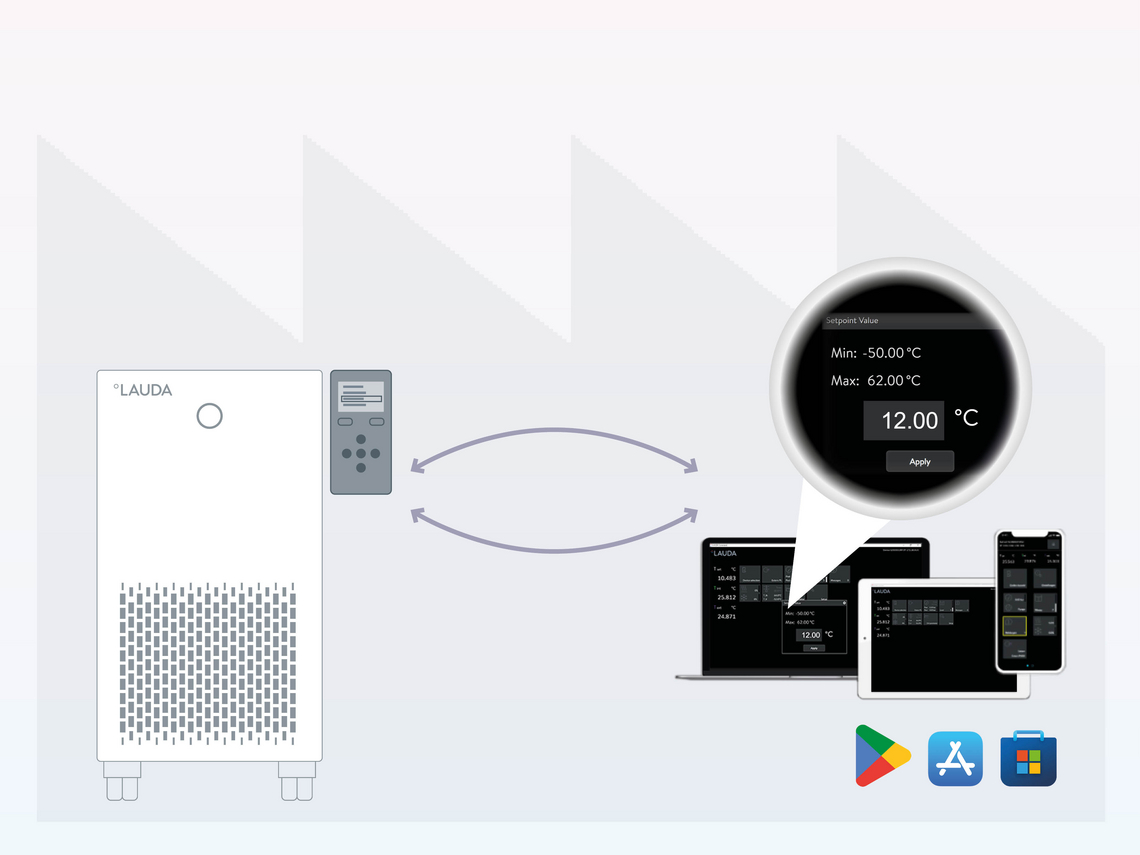 Gerätesteuerungs-App LAUDA Command